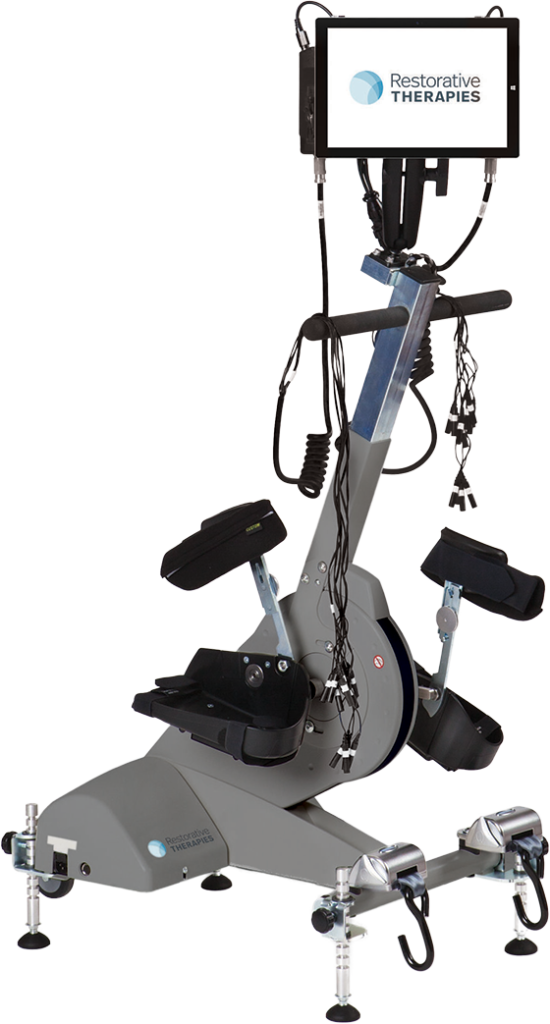 RT300 - Restorative Therapies